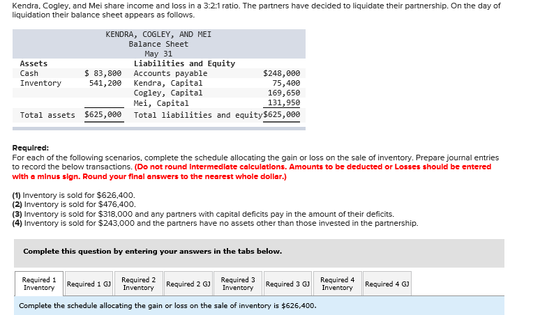 Solved Kendra, Cogley, and Mei share income and loss in a | Chegg.com