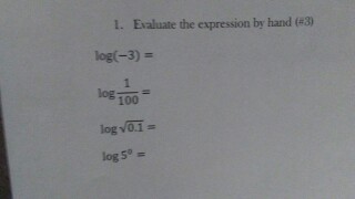 Solved Evaluate the expression by hand log (-3) = log | Chegg.com