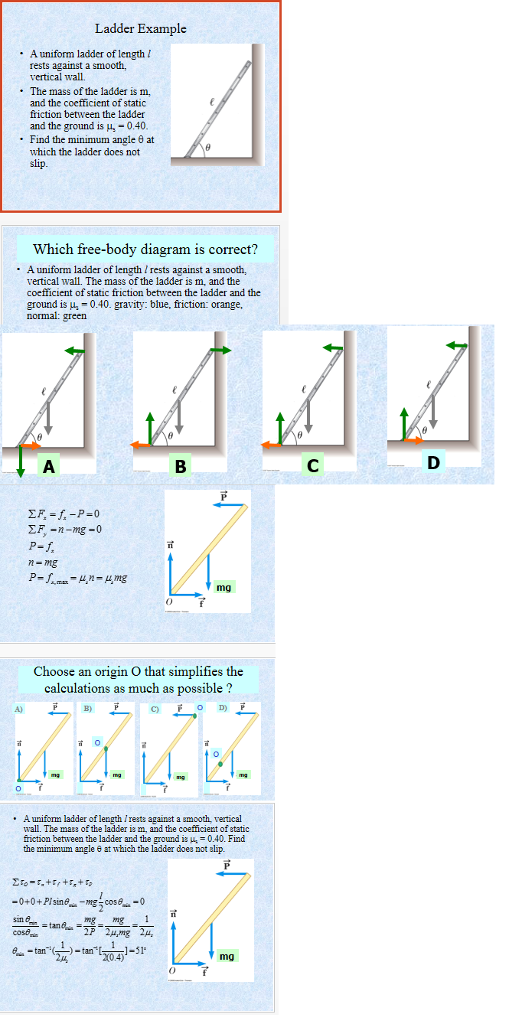 Solved Finding the minimum angle q at which the ladder does | Chegg.com