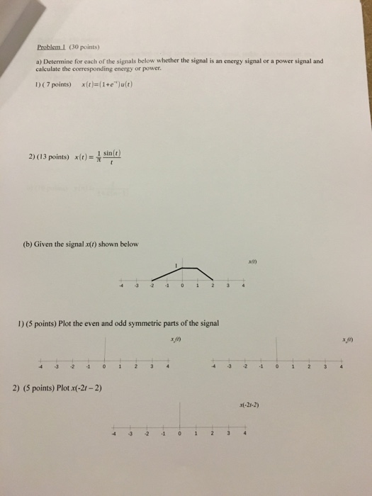 Solved Determine for each of the signals below whether tlie | Chegg.com