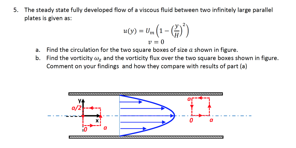 Solved The steady state fully developed flow of a viscous | Chegg.com