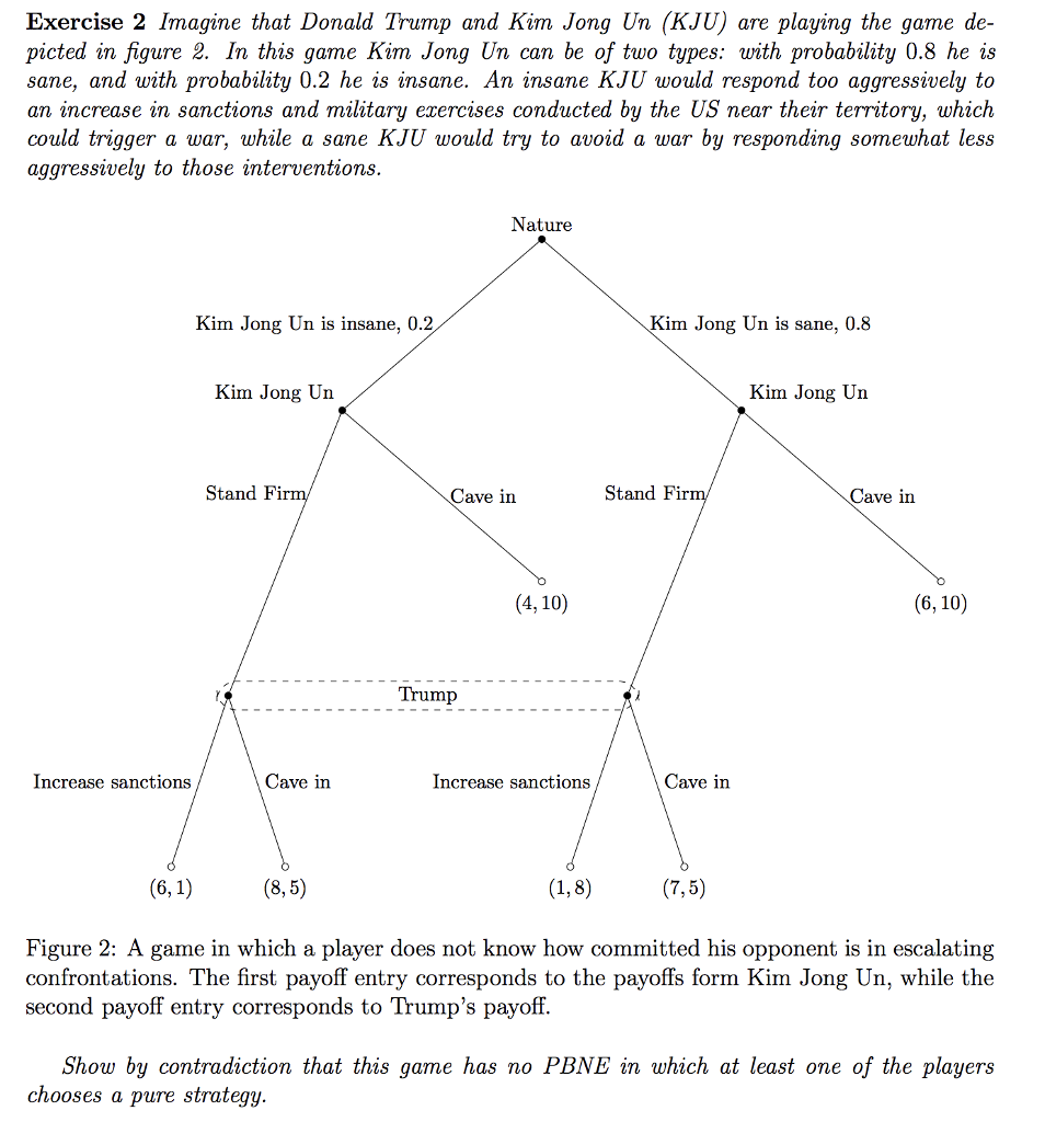 Can anyone help me about this game theory question? | Chegg.com