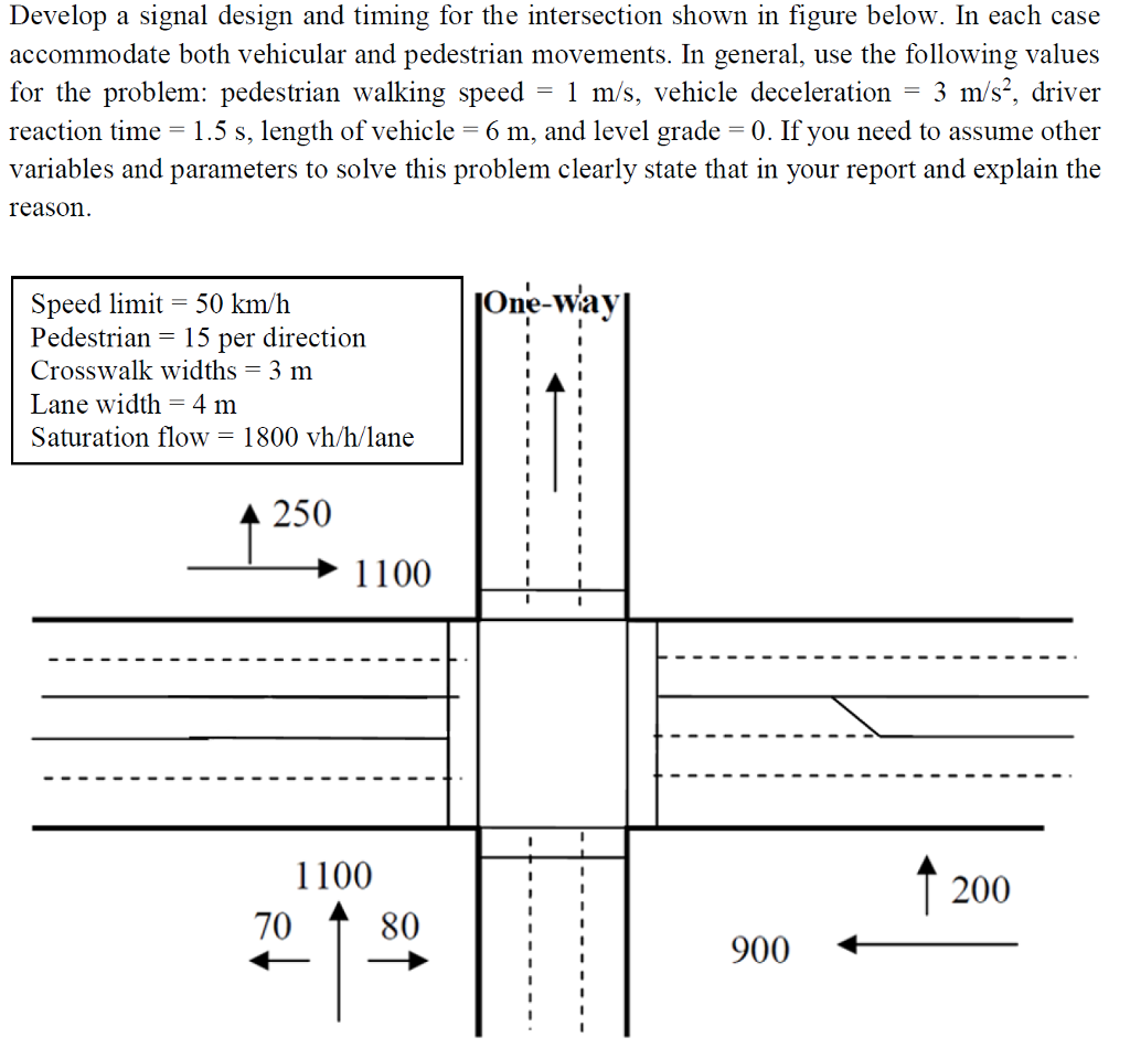 Develop a signal design and timing for the | Chegg.com