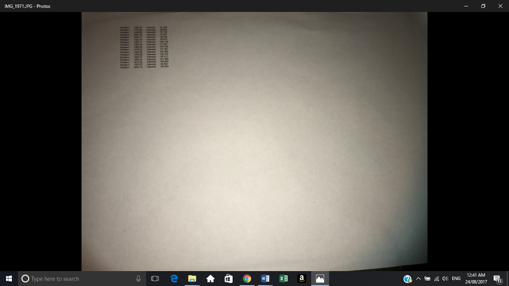 Solved i did a prac the alkylation of sodium saccharin, i | Chegg.com