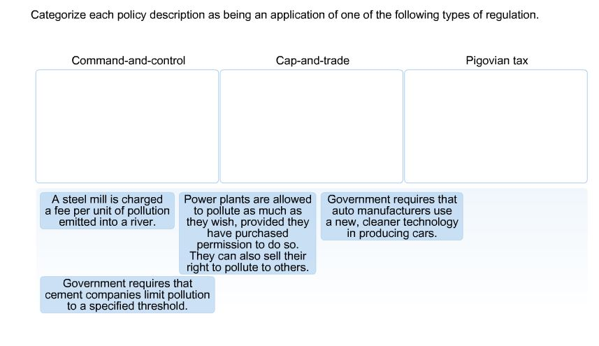 Solved Categorize each policy description as being an | Chegg.com