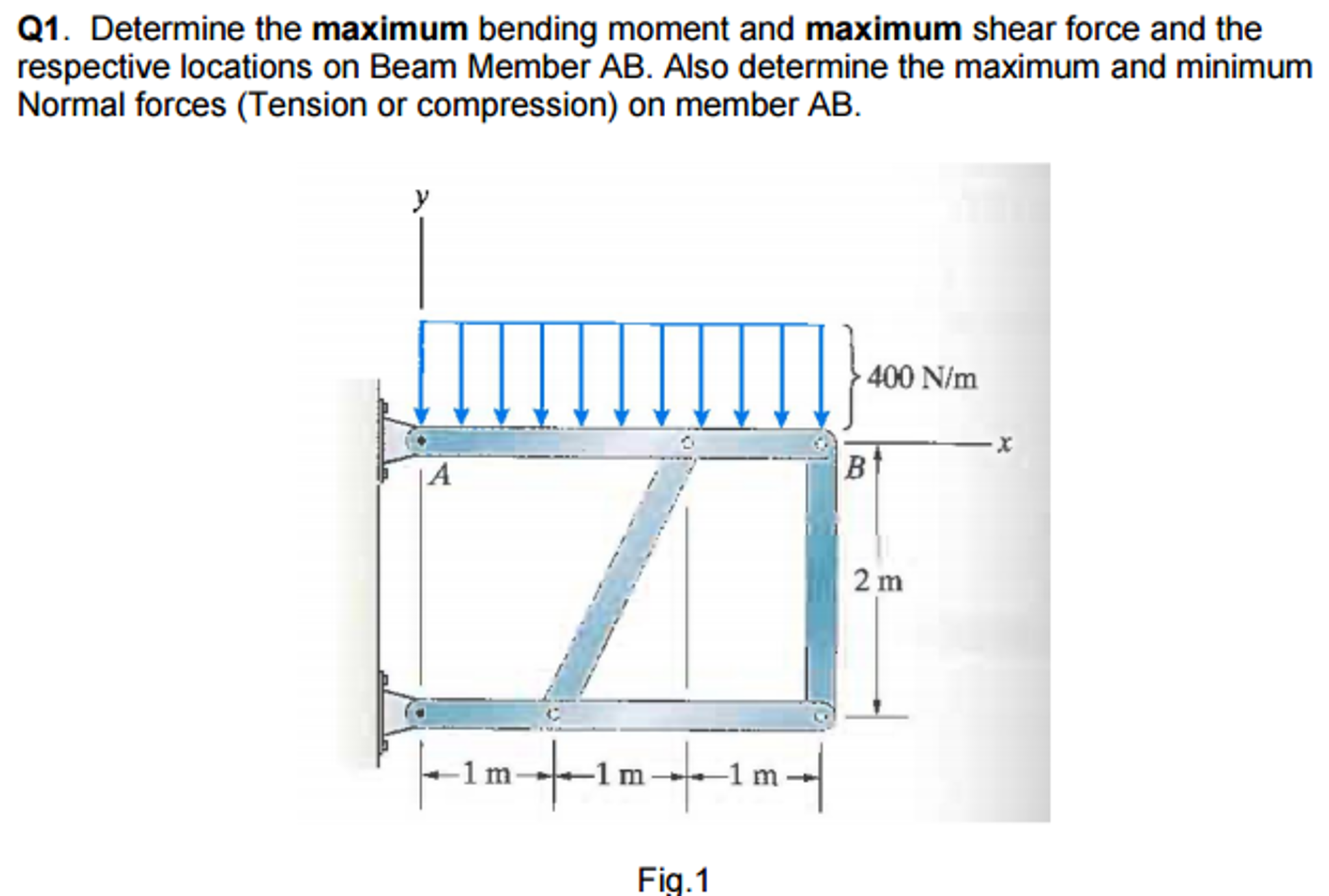 Solved Determine the maximum bending moment and maximum | Chegg.com