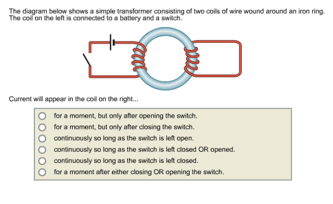 Simple Transformer Diagram