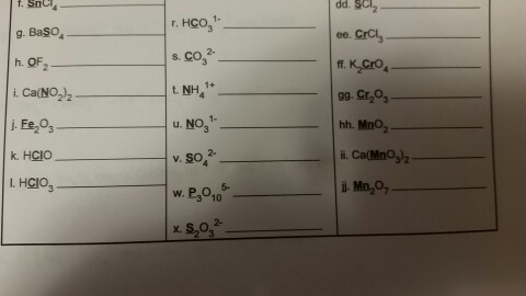 Solved Work Sheet Experiment 10: Oxidation Reduction | Chegg.com