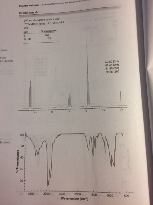 Solved Propose a structure or structures consistent with | Chegg.com
