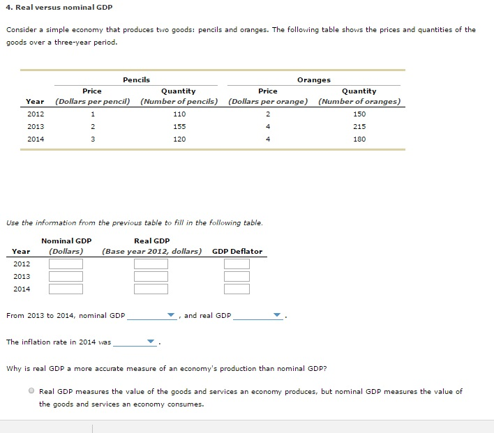 Solved Real versus nominal GDP From 2013 to 2014, | Chegg.com