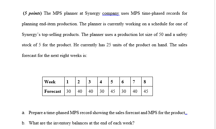 Solved The MPS planner at Synergy company uses MPS | Chegg.com