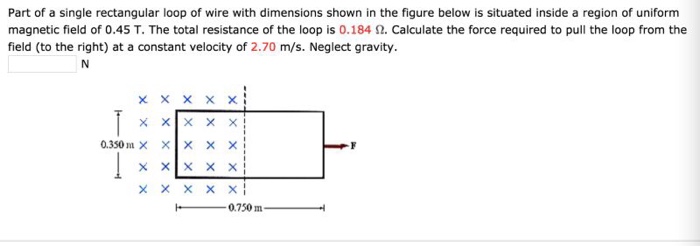 Solved Part of a single rectangular loop of wire with | Chegg.com