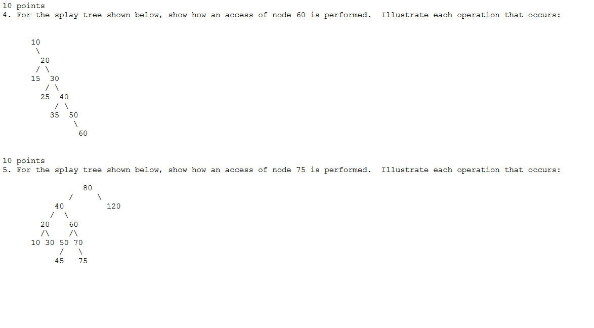 Solved For the splay tree shown below, show how an access of | Chegg.com