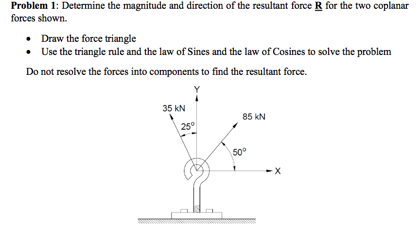 Solved Determine The Magnitude And Direction Of The