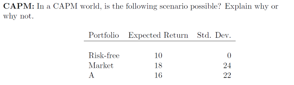 Solved CAPM: In a CAPM world, is the following scenario | Chegg.com