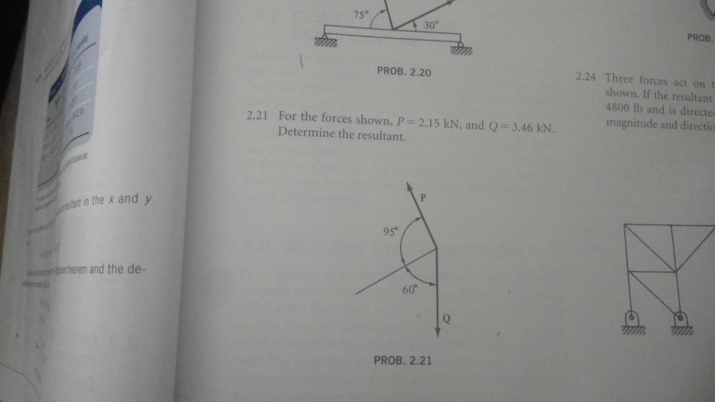 Solved determine the resultant if P=2.15kN and Q=3.46kN. | Chegg.com