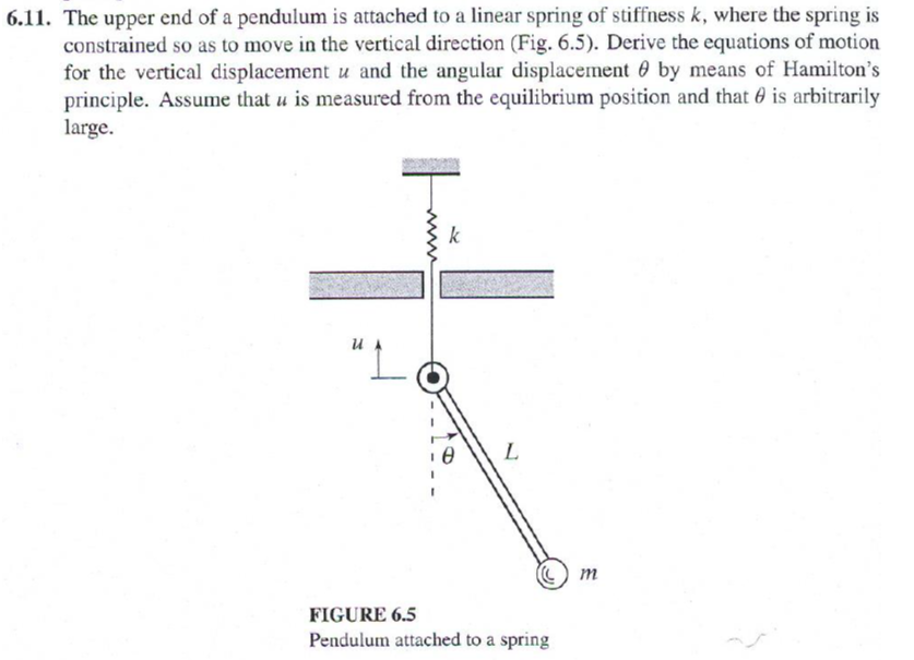 Solved 6.11. The upper end of a pendulum is attached to a | Chegg.com