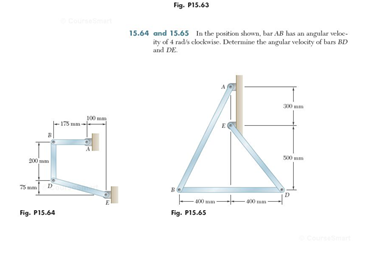 Solved In the position shown, bar AB has an angular velocity | Chegg.com