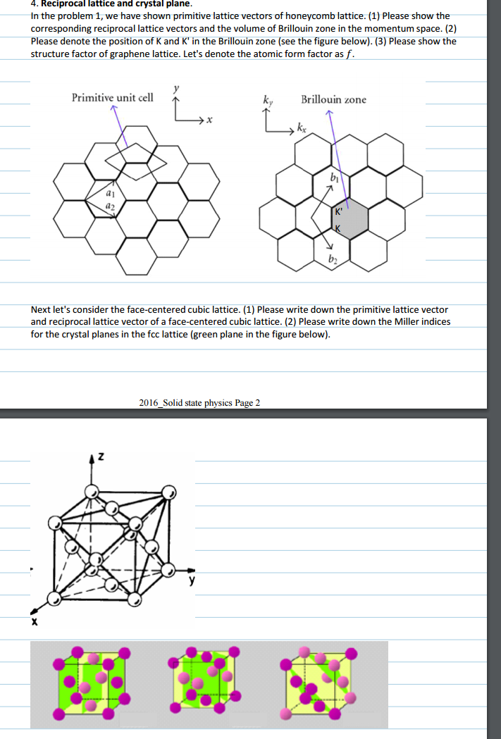 Solved In the problem, we have shown primitive lattice | Chegg.com