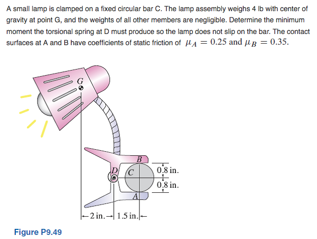 Solved A small lamp is clamped on a fixed circular bar C. | Chegg.com