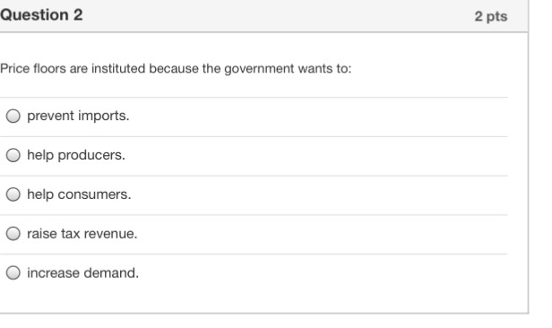 Solved Question 1 2 pts 2 pts A good example of a price | Chegg.com