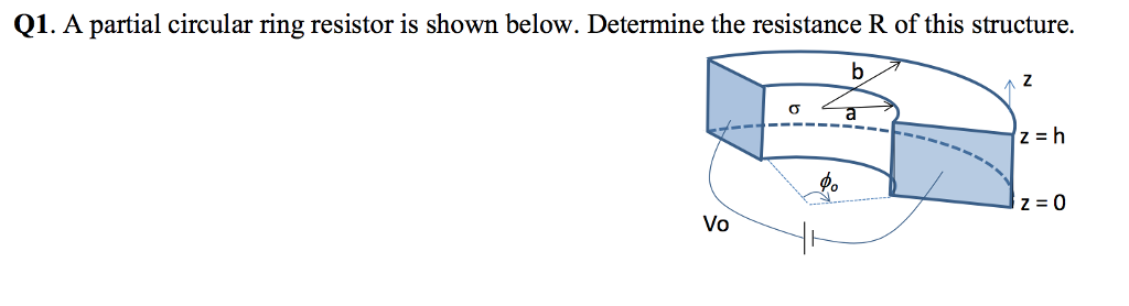 Solved A partial circular ring resistor is shown below. | Chegg.com