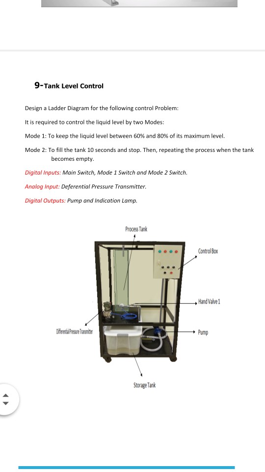 9-Tank Level Control Design a Ladder Diagram for the | Chegg.com