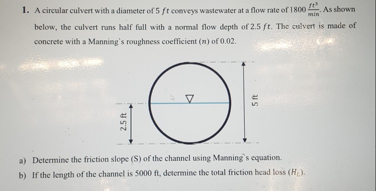 Solved 1. A circular culvert with a diameter of 5 ft conveys | Chegg.com