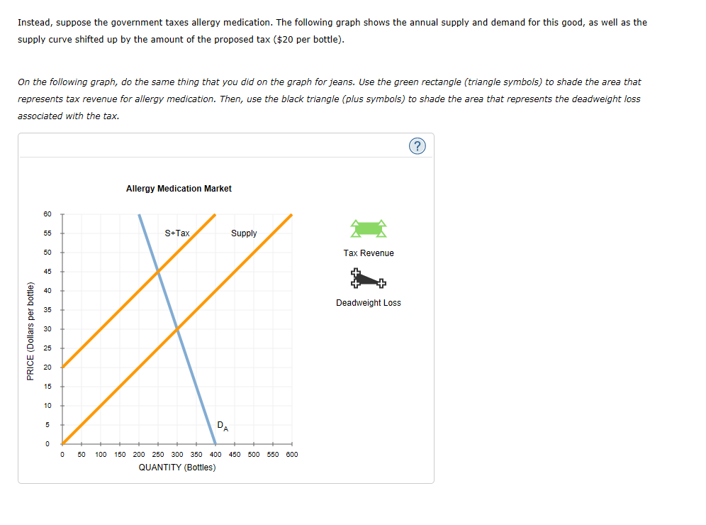 Solved 1. Taxes and efficiency The government is considering | Chegg.com