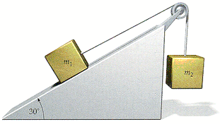 Solved A block of mass m1 = 4.0 kg is at rest on a plane | Chegg.com