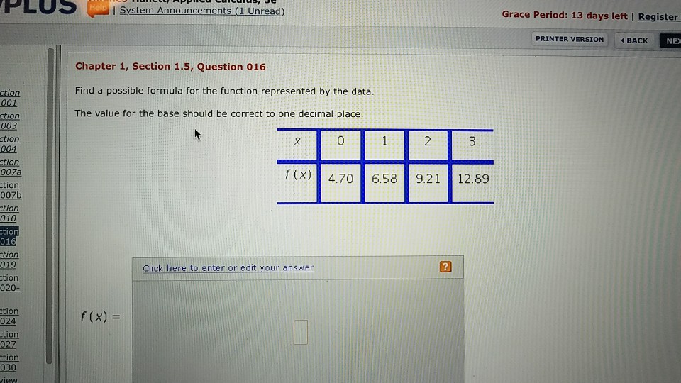 Solved Find a possible formula for the function represented | Chegg.com