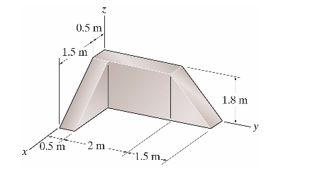 Solved Locate the center of gravity of the sand-filled | Chegg.com