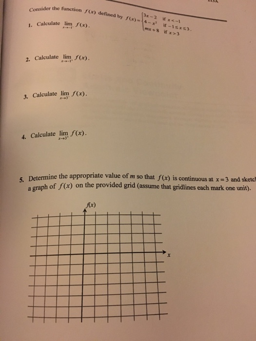 Solved Consider the function f(x) defined by f (x) = {3x - 2 | Chegg.com