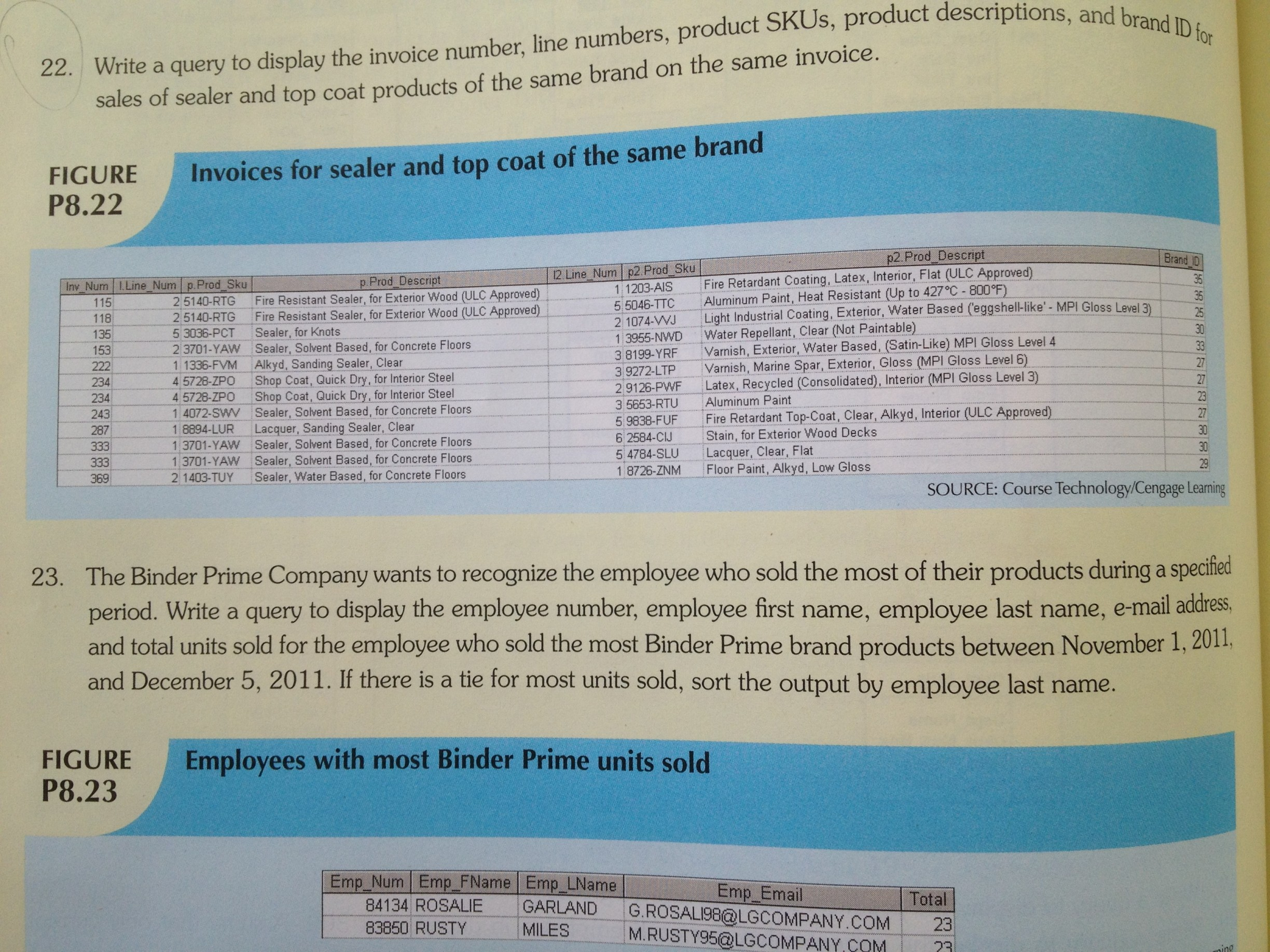 Solved Write a query to display the invoice numbers, product | Chegg.com