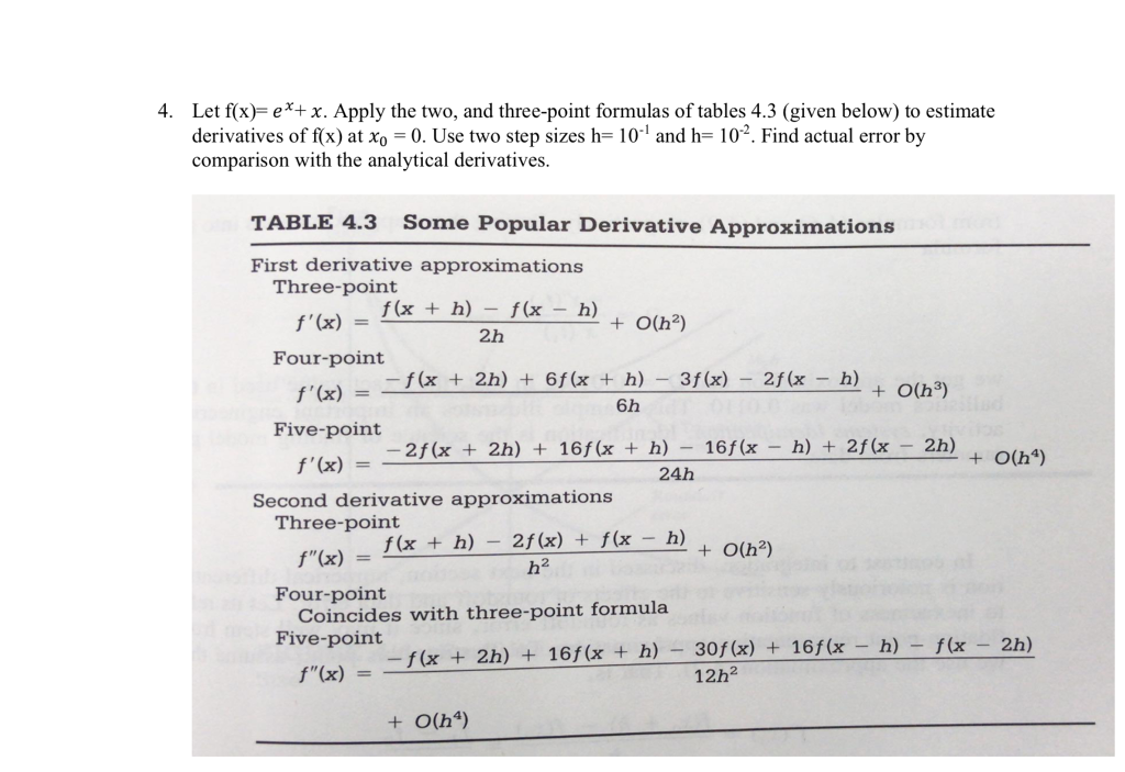 Solved Let f(x)-e*+ x. Apply the two, and three-point | Chegg.com
