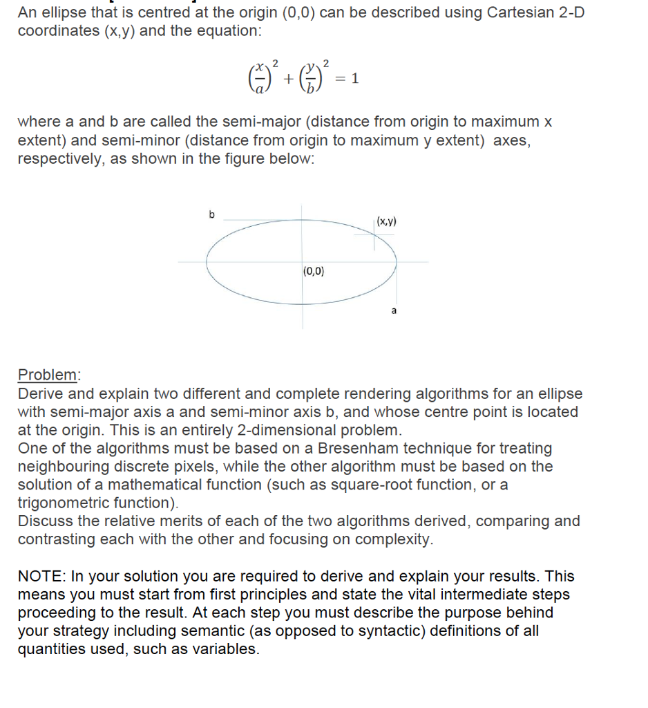Solved An ellipse that is centered at the origin (0, 0) can | Chegg.com
