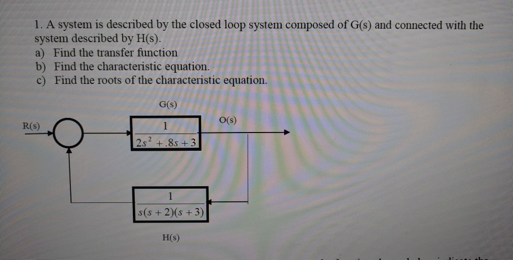 Solved 1. A system is described by the closed loop system | Chegg.com