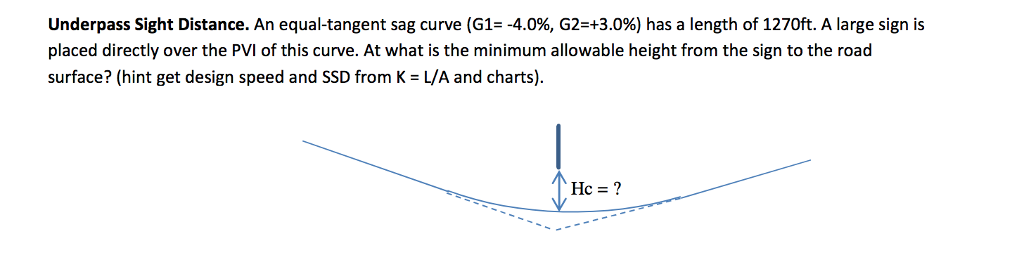 Solved Underpass Sight Distance. An equal-tangent sag curve | Chegg.com
