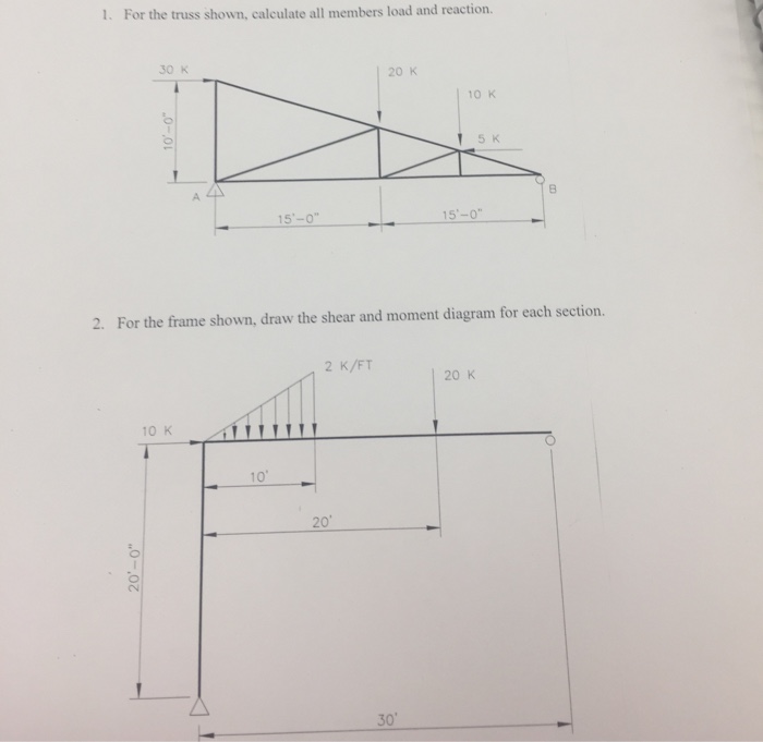Solved For the truss shown, calculate all members load and | Chegg.com