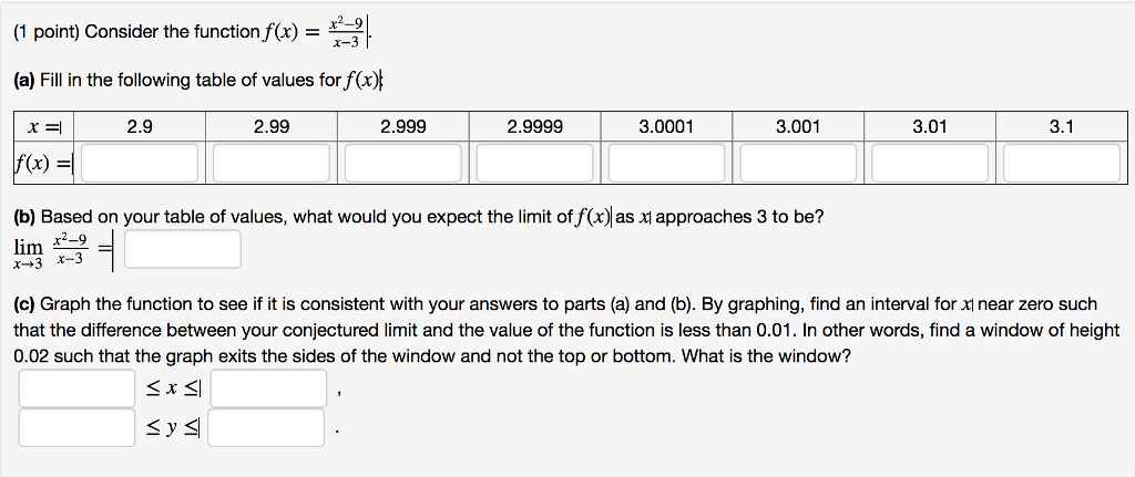 Solved Consider the function f(x) = x^2 - 9/x - 3. Fill in | Chegg.com