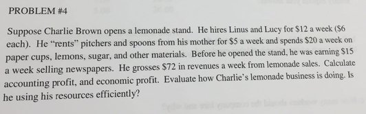 Solved Suppose Charlie Brown Opens A Lemonade Stand He