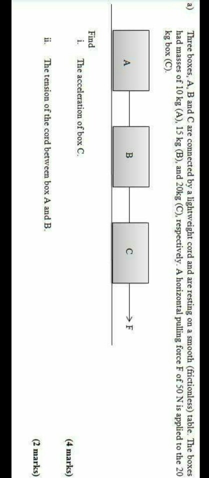 Solved Three boxes, A, B and C are connected by a | Chegg.com