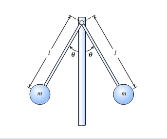Solved Learning Goal: To apply the principle of angular | Chegg.com