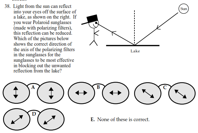 Solved Light from the sun can reflect into your eyes off the | Chegg.com
