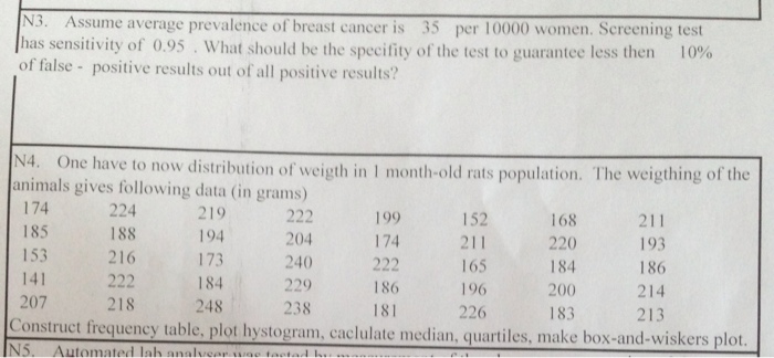 Solved Assume average prevalence of breast cancer is 35 per | Chegg.com