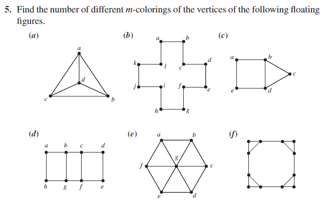Solved Find the number of different m-colorings of the | Chegg.com