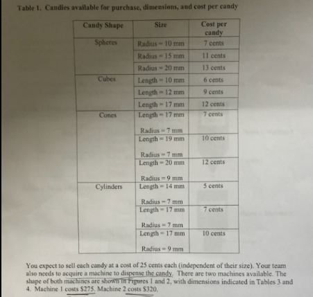 Need a MATLAB code for the question below : (qustn 4 | Chegg.com