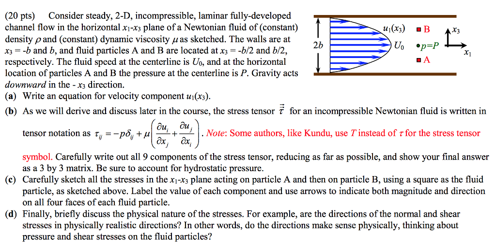 Solved Consider steady, 2-D, incompressible, laminar | Chegg.com