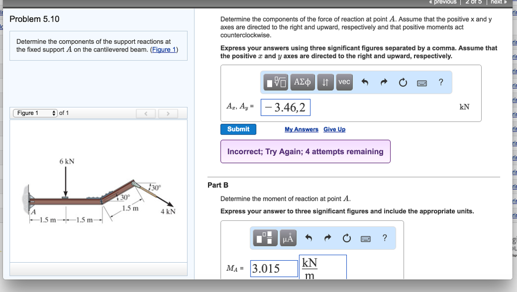 Solved Determine the components of the support reactions at | Chegg.com