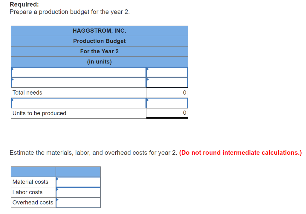 Solved Haggstrom, Inc., manufactures steel fittings. Each | Chegg.com